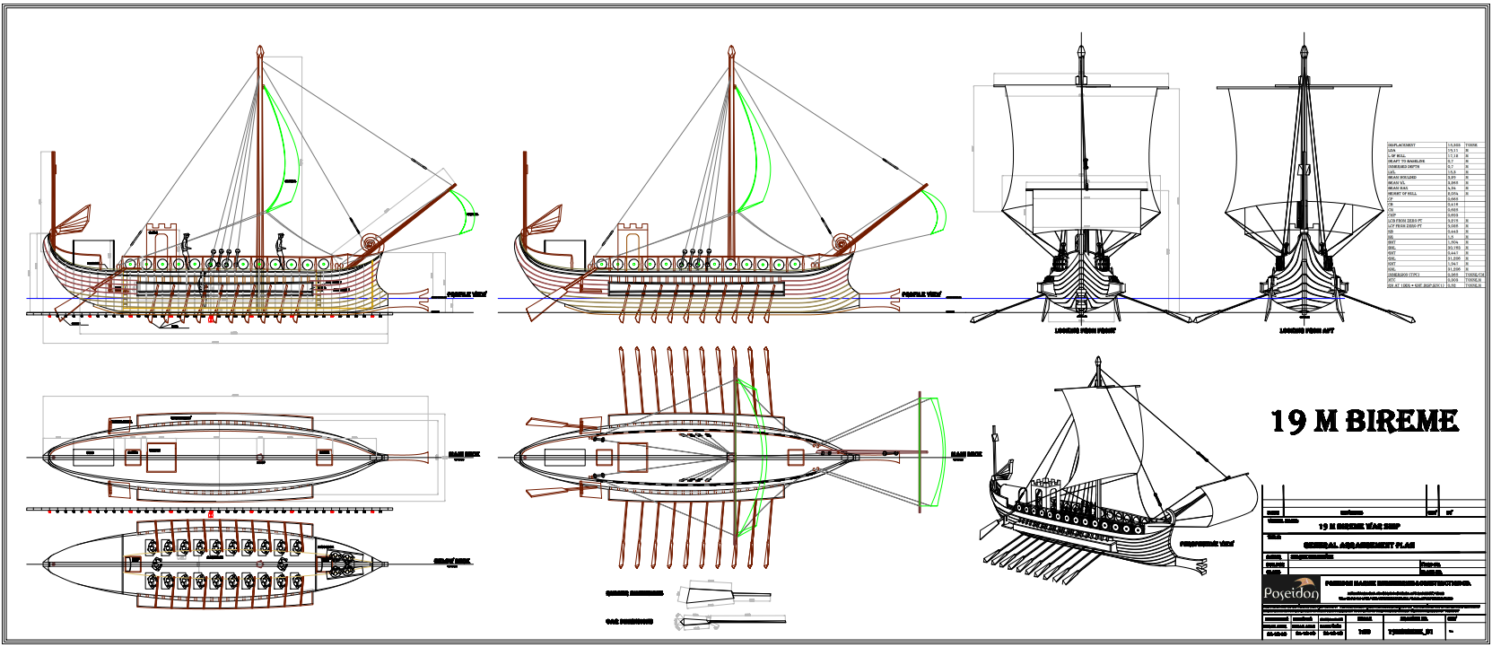 HISTORICAL VESSELS - Poseidon