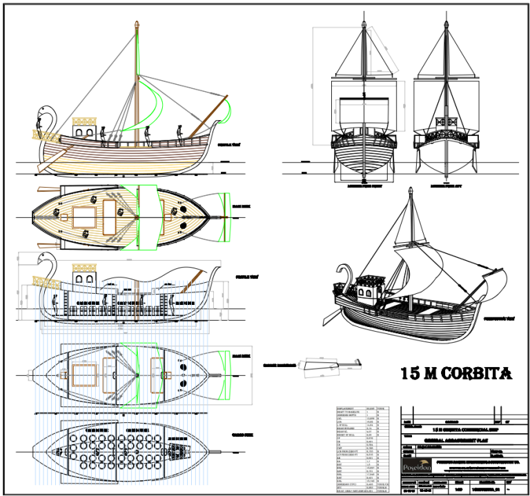 HISTORICAL VESSELS - Poseidon